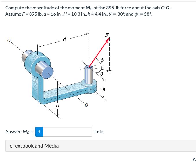 Solved Compute the magnitude of the moment Mo of the 395-lb | Chegg.com
