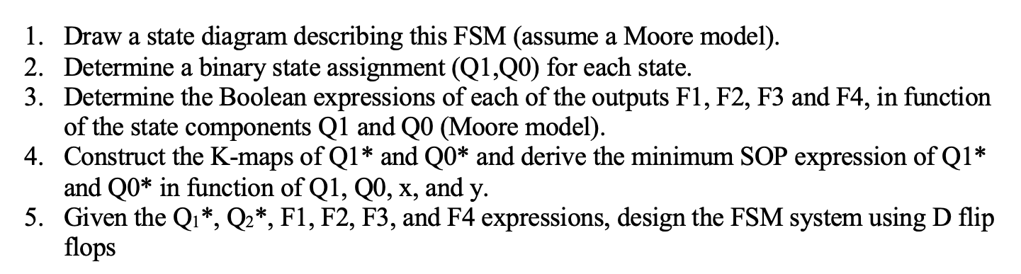 Solved Description: In this experiment, we will design a | Chegg.com