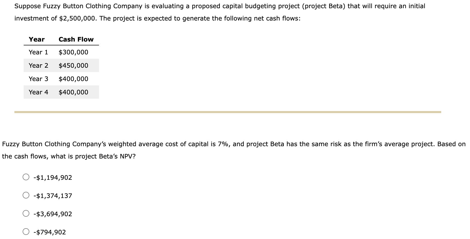 Solved Suppose Fuzzy Button Clothing Company is evaluating a | Chegg.com