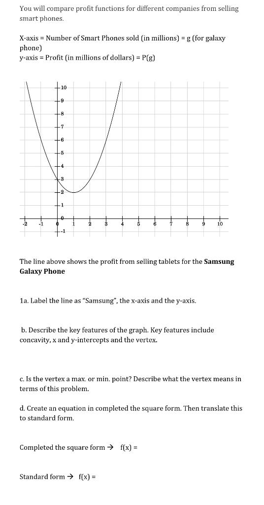 Solved math expert please help ..grade 9 Please step by | Chegg.com