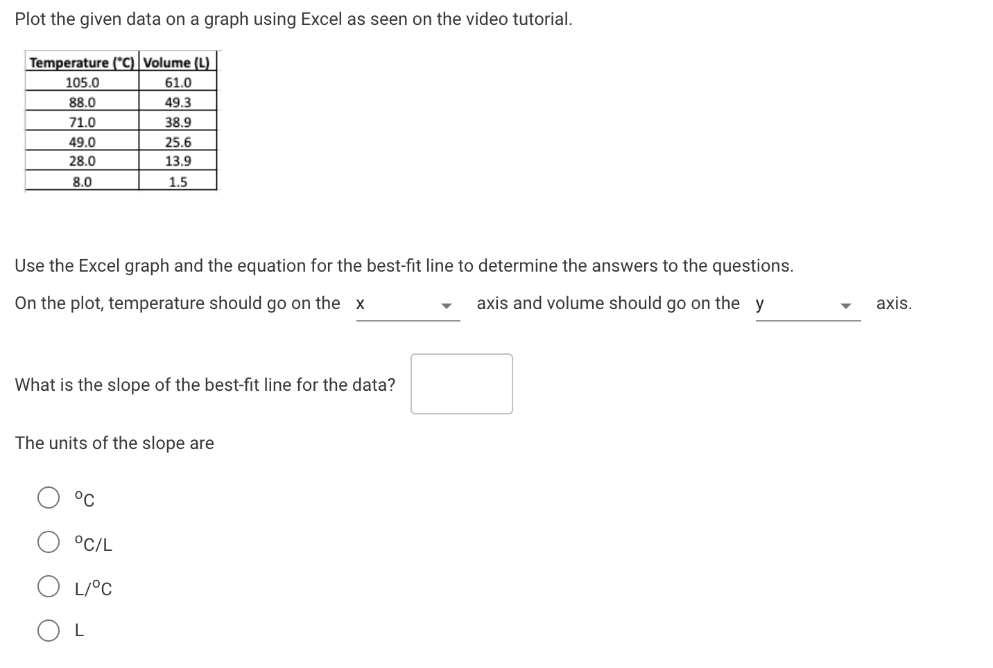 Solved Plot The Given Data On A Graph Using Excel As Seen On 