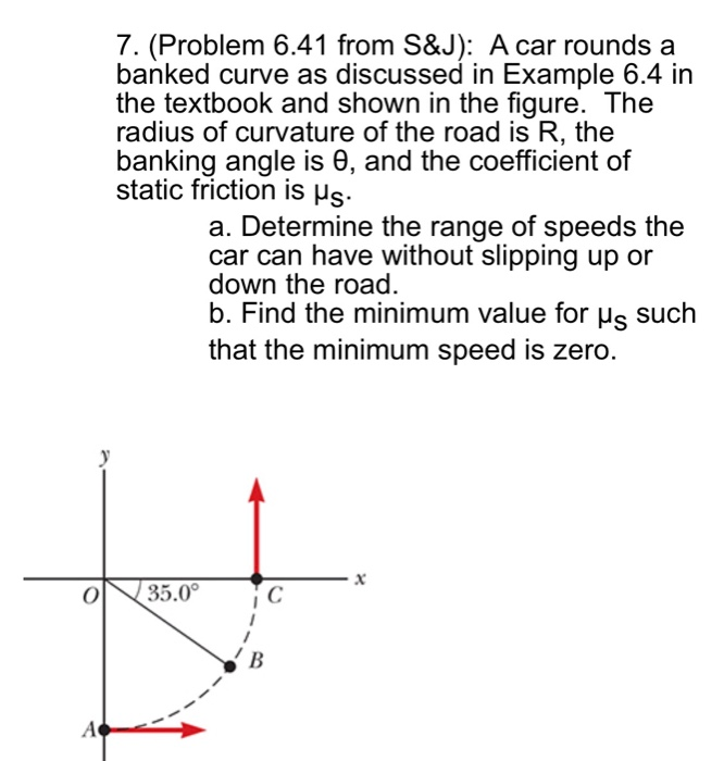 Solved 7. (Problem 6.41 from S&J): A car rounds a banked | Chegg.com