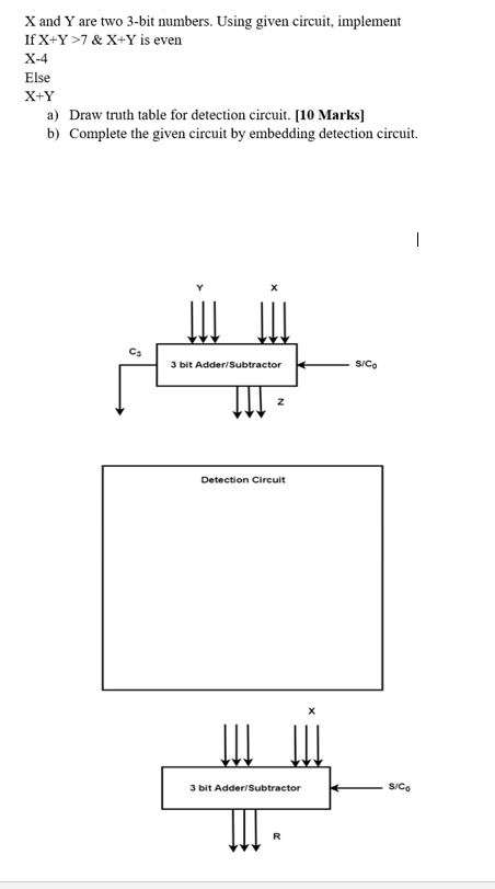Solved X and Y are two 3-bit numbers. Using given circuit, | Chegg.com