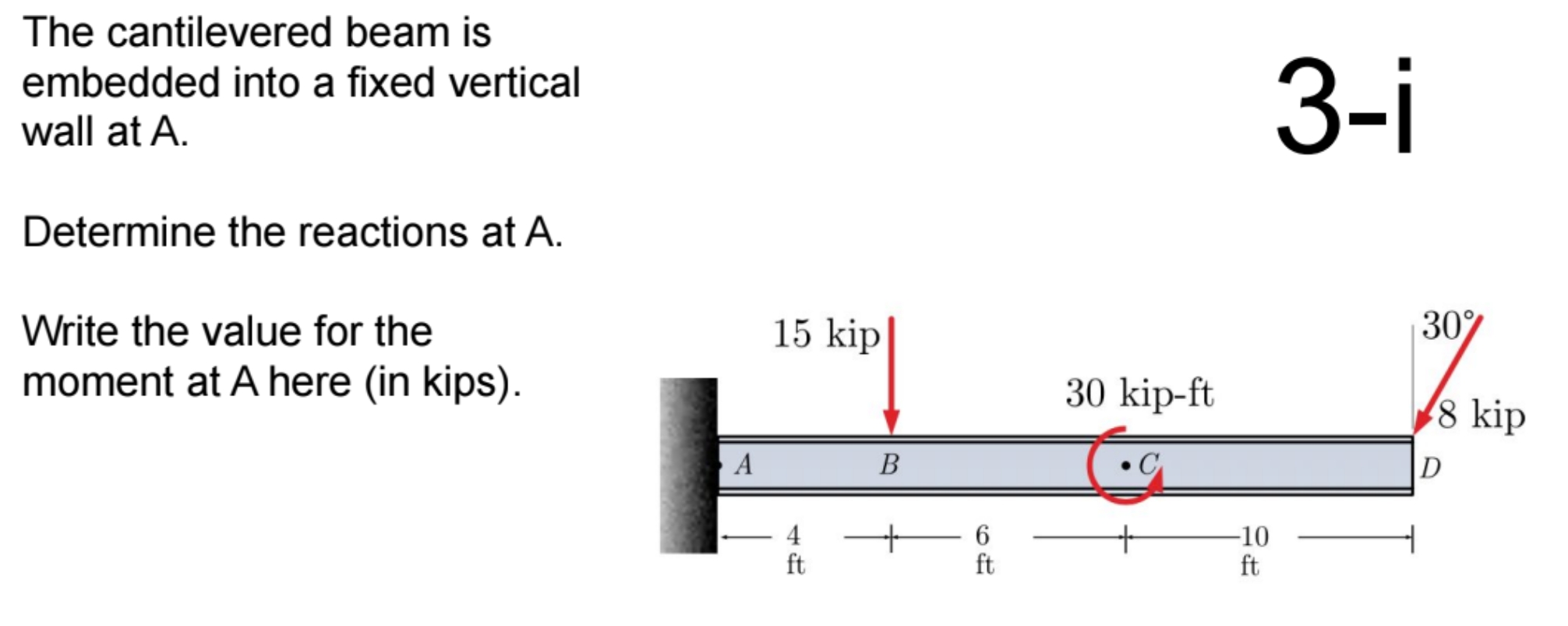 Solved The cantilevered beam is embedded into a fixed | Chegg.com