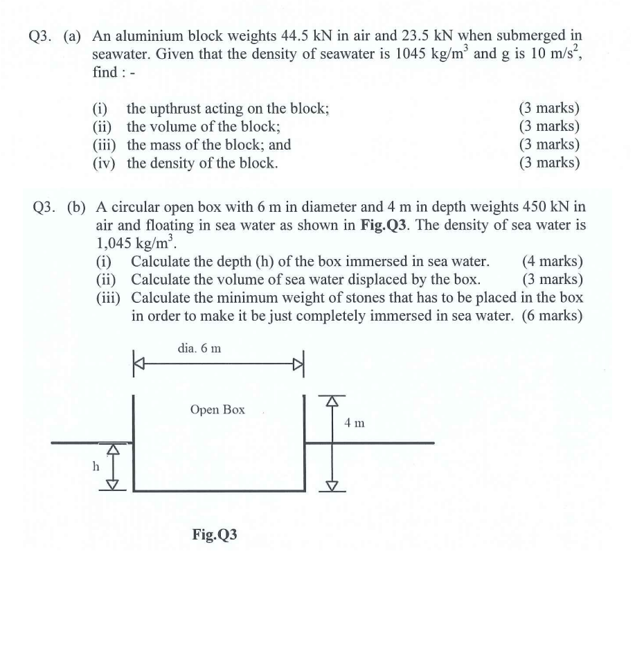 Solved 23. (a) An aluminium block weights 44.5kN in air and | Chegg.com