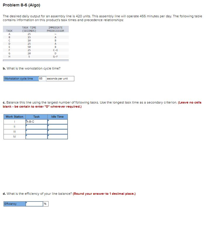 Solved Problem 8-6 (Algo) The desired daily output for an | Chegg.com