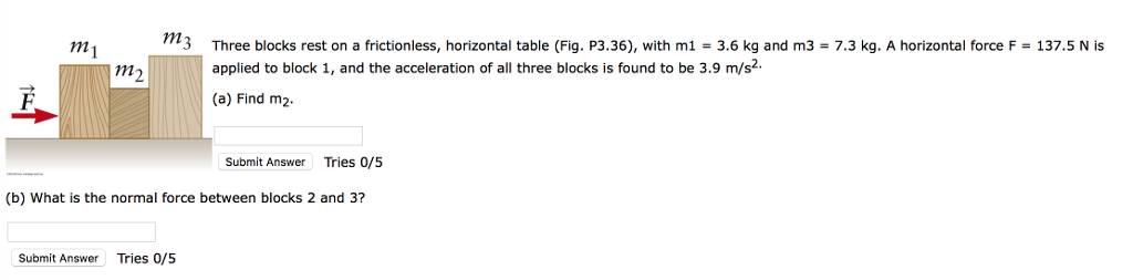 Solved m1 3 Three blocks rest on a frictionless, horizontal | Chegg.com