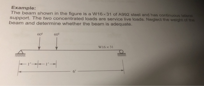 Solved Example: The beam shown in the figure is a W16x31 of | Chegg.com