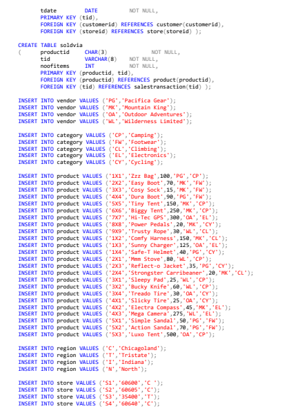 Solved Please Use Zagimore Database And Answer All The 3686