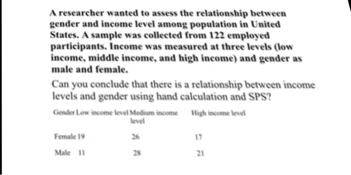 Solved A researcher wanted to assess the relationship | Chegg.com