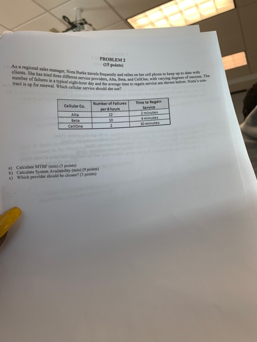 Solved PROBLEM2 (15 points) As a regional sales manager, | Chegg.com