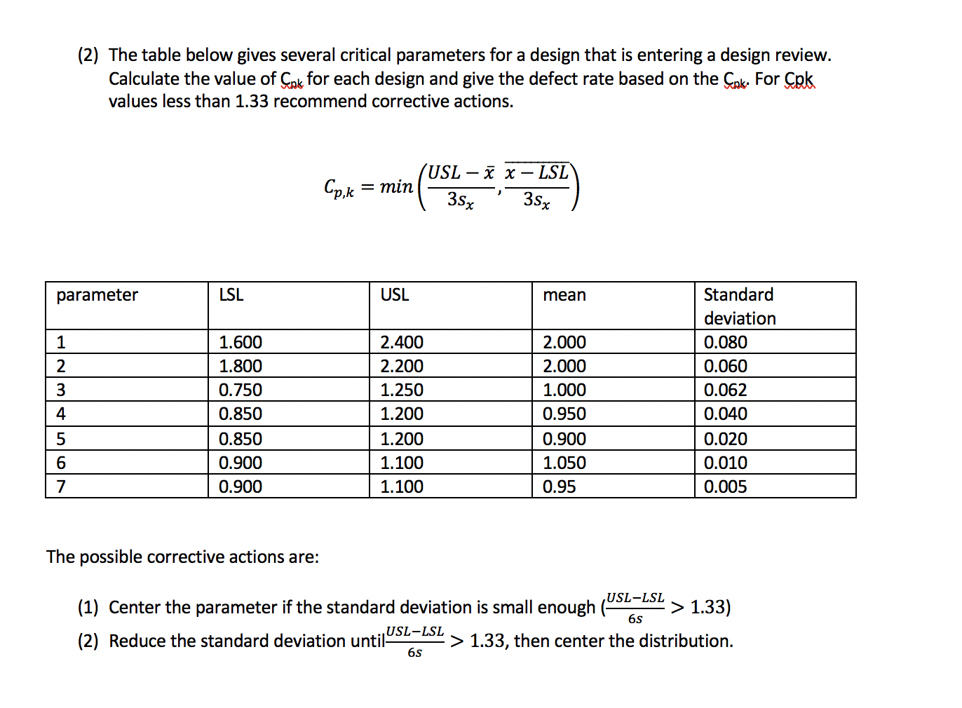 Solved (2) The table below gives several critical parameters | Chegg.com