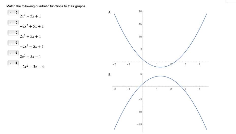 Solved Match the following quadratic functions to their | Chegg.com