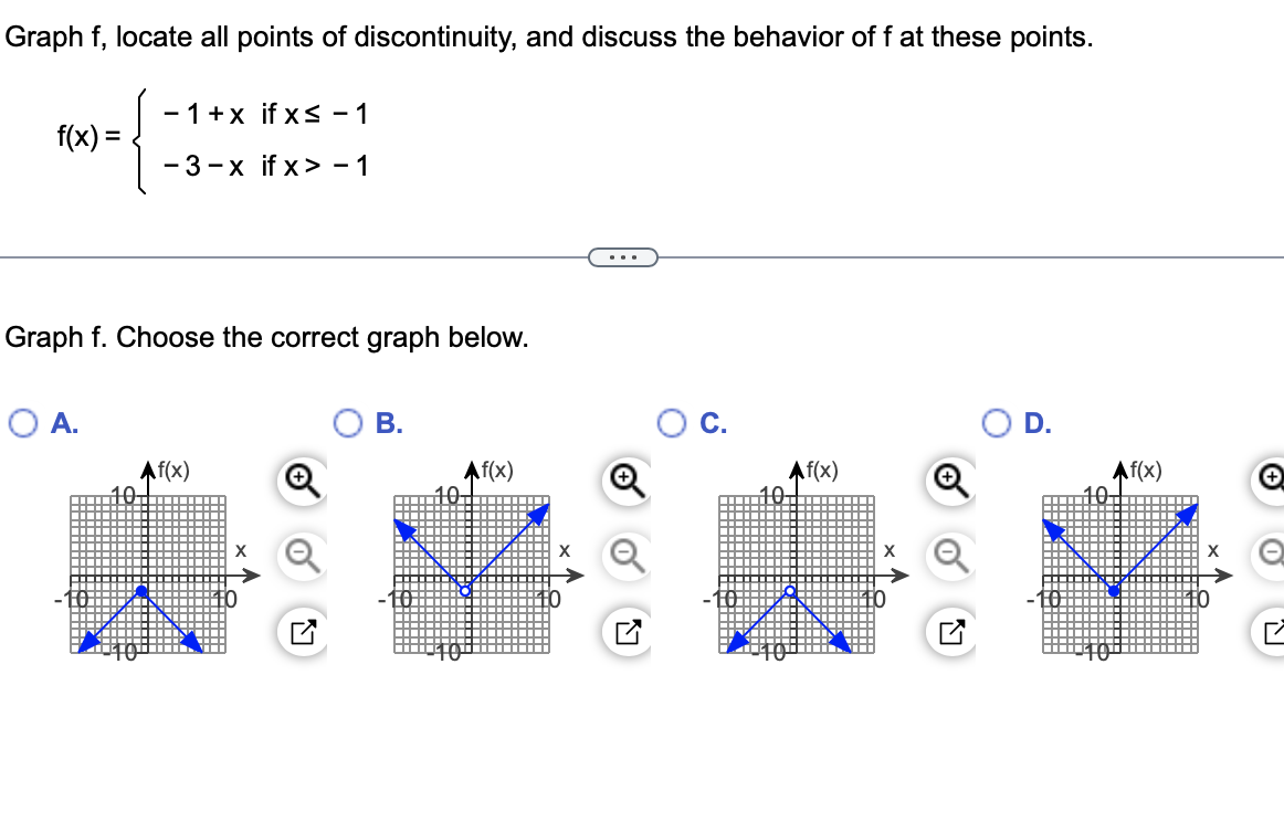 Solved Graph f, locate all points of discontinuity, and | Chegg.com
