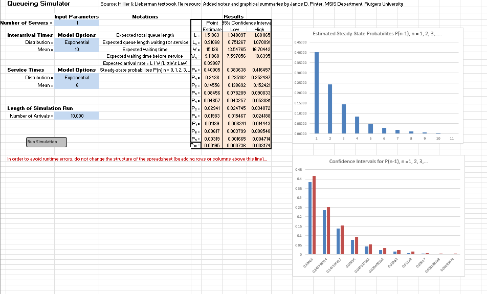 To answer this question, use the Excel file Queuing | Chegg.com
