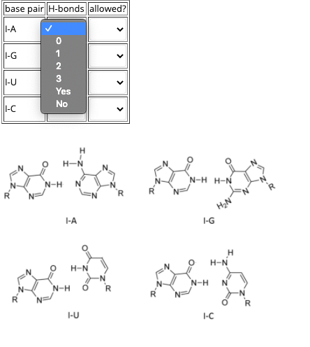 Solved Inosine is used frequently in anticodons because of | Chegg.com