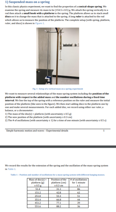 Solved 1) Suspended mass on a spring In this classic physics | Chegg.com