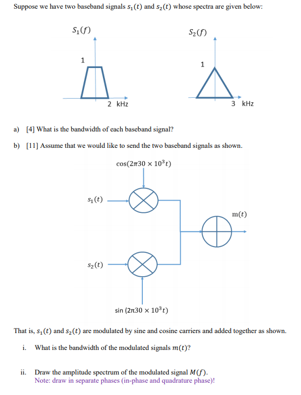 Solved Suppose we have two baseband signals s1(t) and s2(t) | Chegg.com