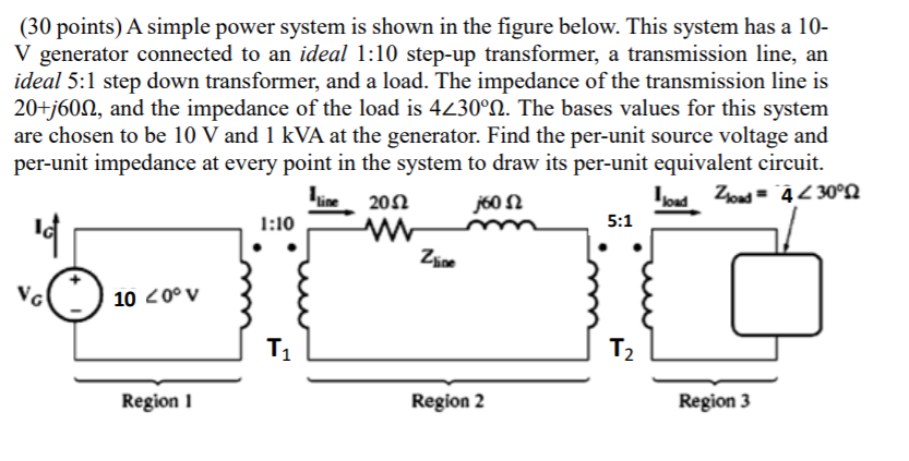 Solved (30 points) A simple power system is shown in the | Chegg.com