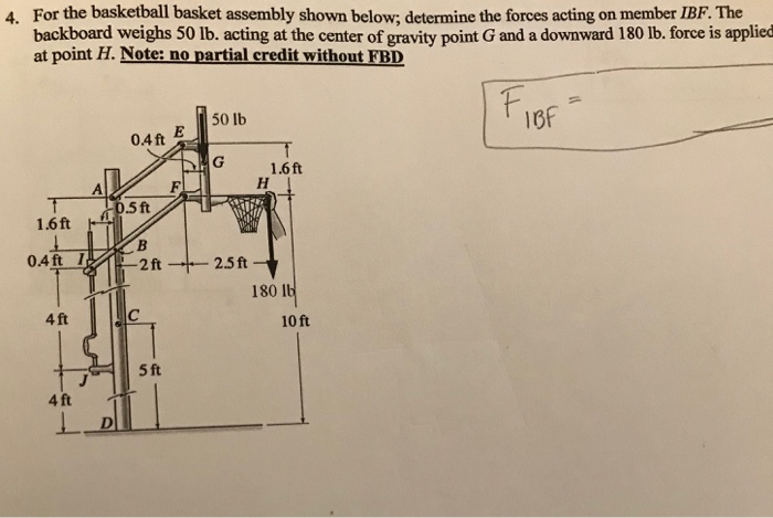 Solved 4. For the basketball basket assembly shown below; | Chegg.com