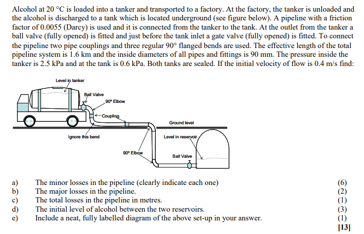 Alcohol at 20∘C is loaded into a tanker and | Chegg.com