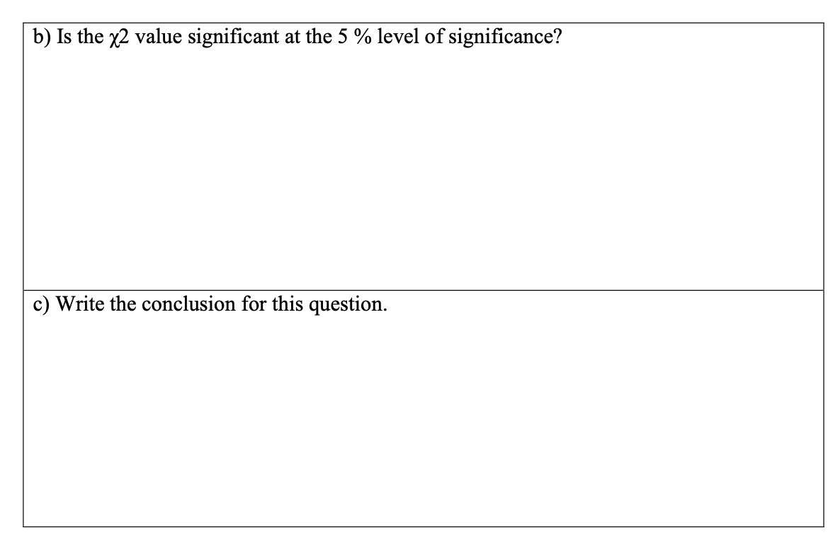 Solved 0. A metropolitan bus system sampler's rider counts | Chegg.com