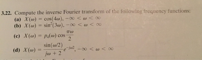 Solved 3.22. Compute the inverse Fourier transform of the | Chegg.com