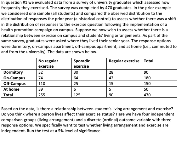 Solved In question #1 we evaluated data from a survey of | Chegg.com