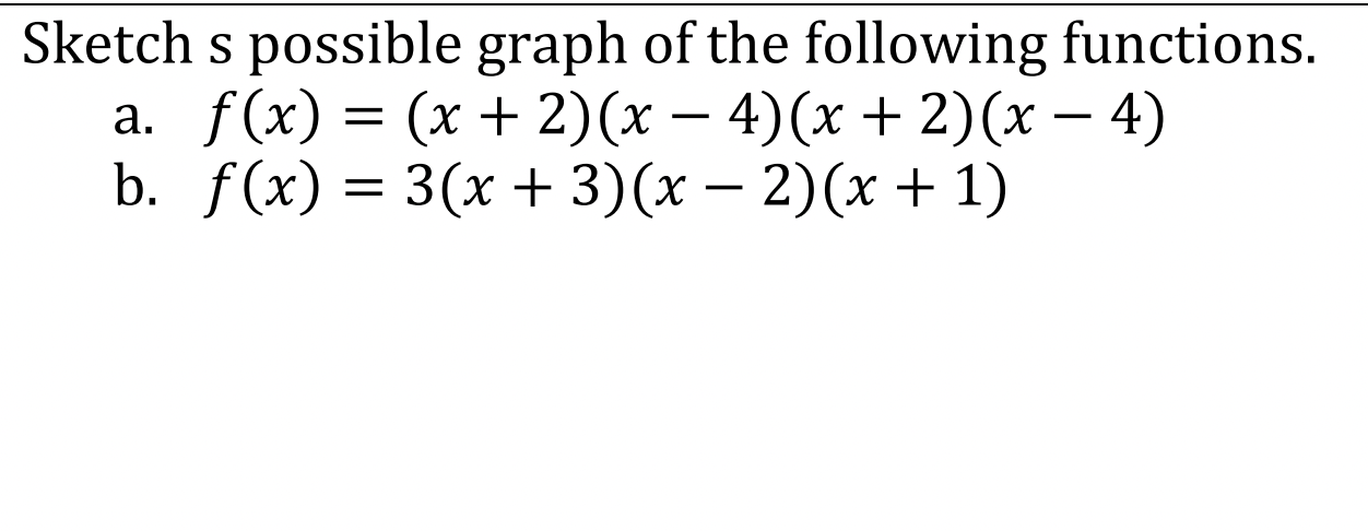 Solved Sketch s possible graph of the following functions. | Chegg.com