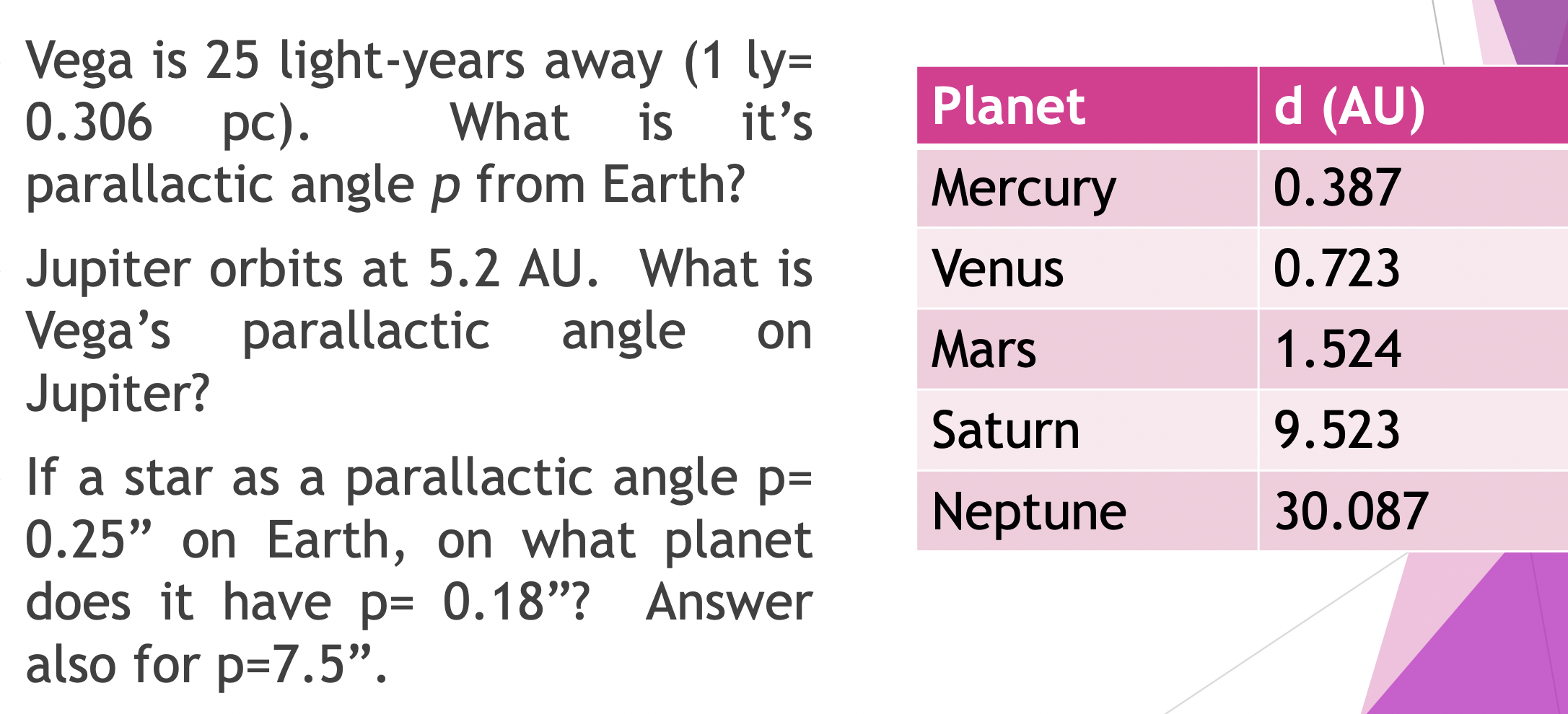 Solved Vega is 25 light-years away (1 ly = 0.306pc). What is | Chegg.com