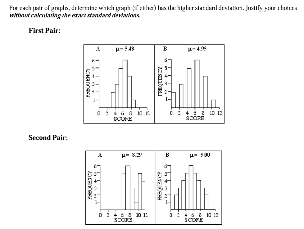 Solved For each pair of graphs, determine which graph (if | Chegg.com