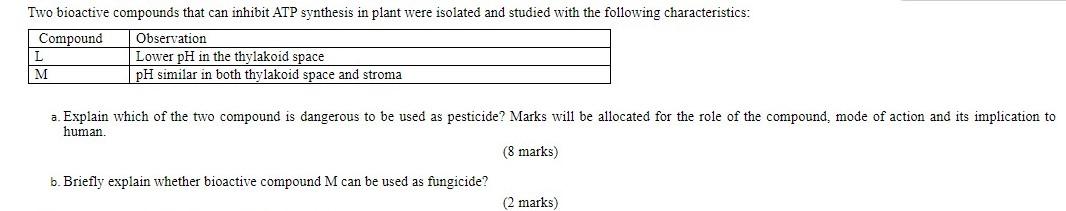 Solved Two bioactive compounds that can inhibit ATP | Chegg.com