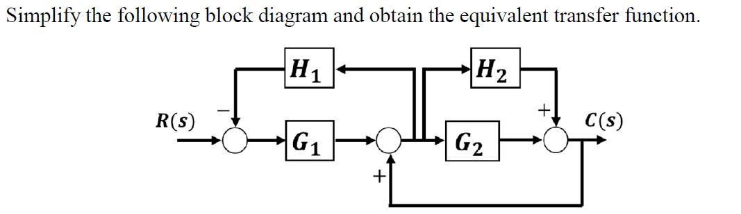 Solved Simplify the following block diagram and obtain the | Chegg.com