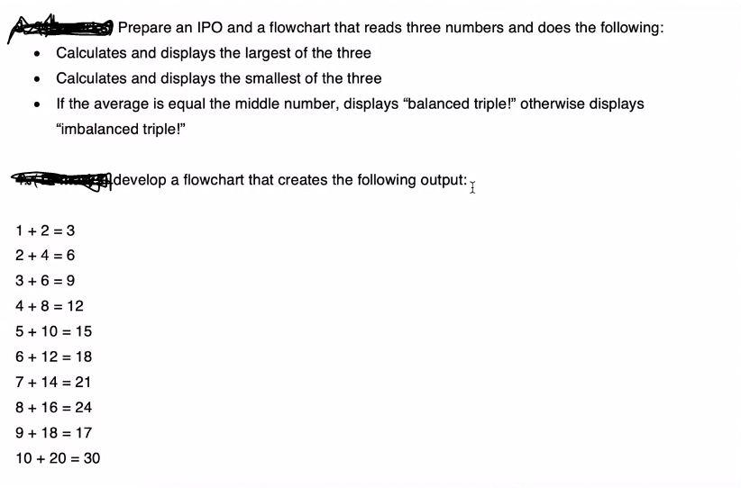 Solved . Prepare an IPO and a flowchart that reads three | Chegg.com