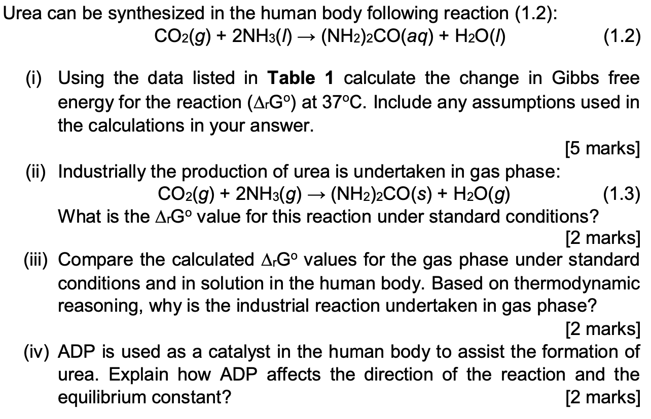 Solved Urea can be synthesized in the human body following | Chegg.com