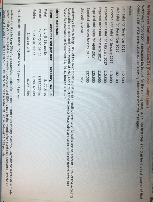 Solved Waterways Continuing Problem 21 (Part Level | Chegg.com