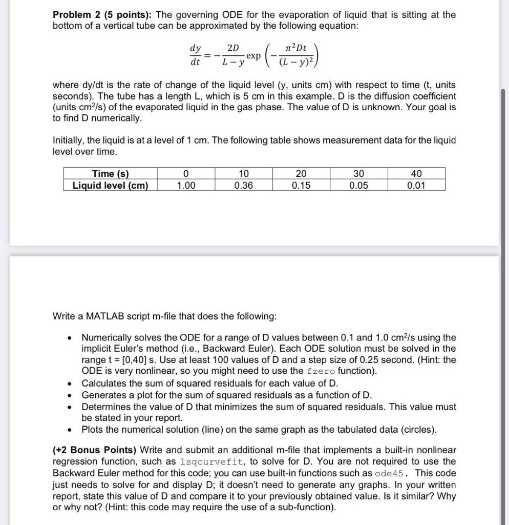 Solved Problem 2 (5 points): The governing ODE for the | Chegg.com