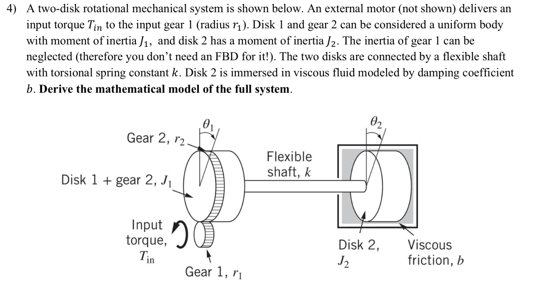 Solved 4) A two-disk rotational mechanical system is shown | Chegg.com