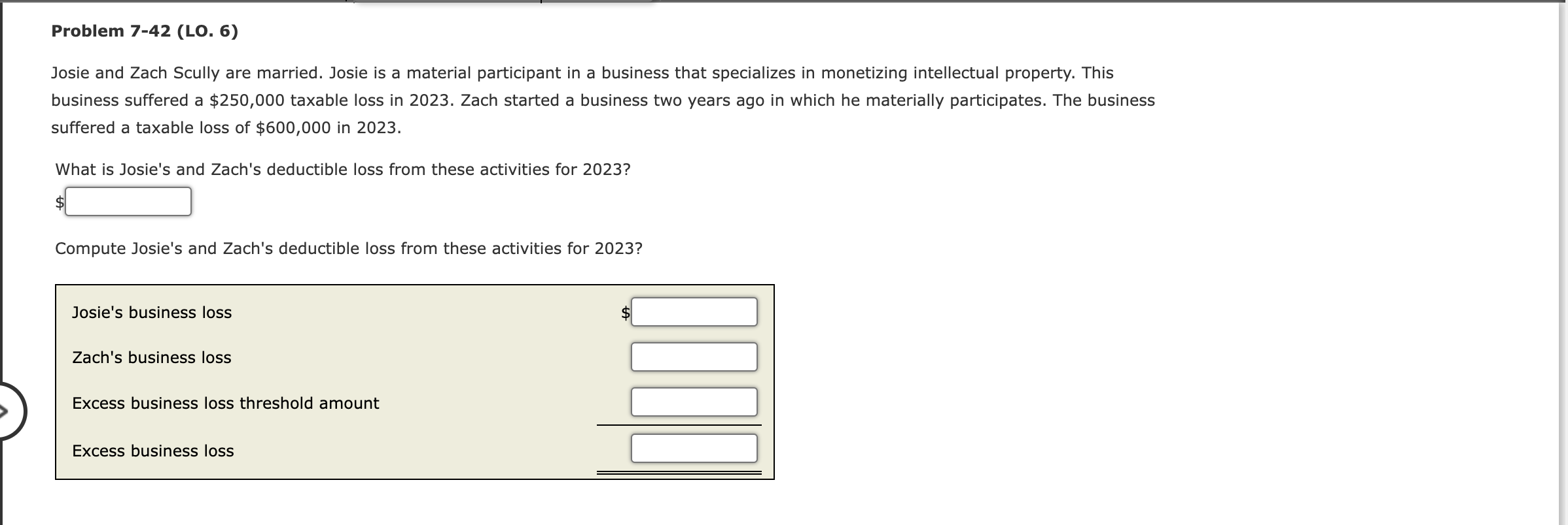 Solved Problem 7-42 (LO. 6)Josie and Zach Scully are | Chegg.com