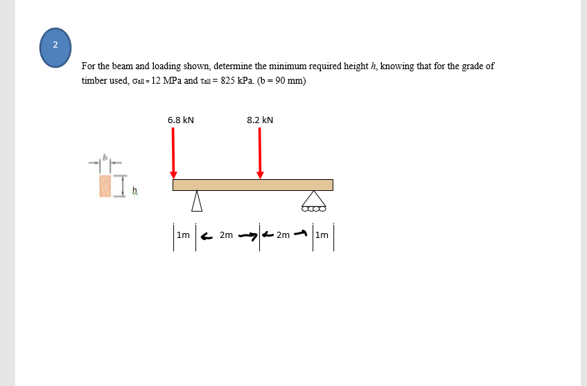 Solved For the beam and loading shown, determine the minimum | Chegg.com