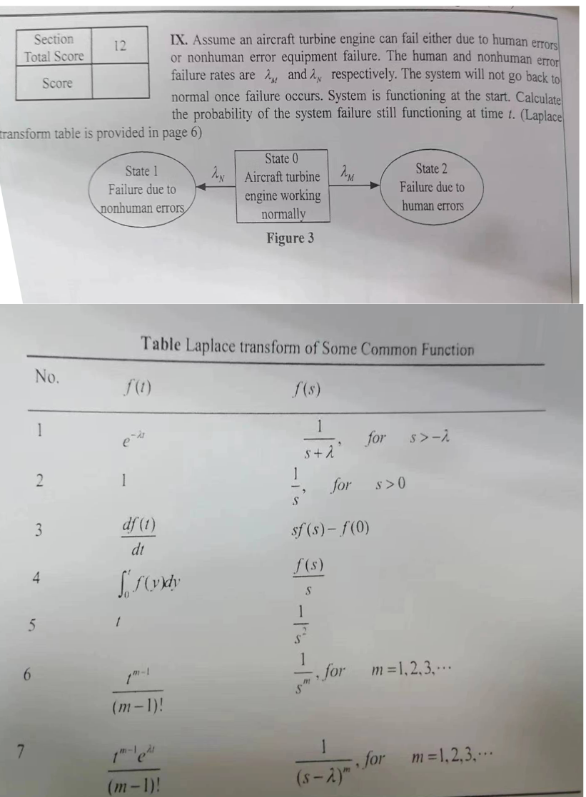 IX. Assume an aircraft turbine engine can fail either | Chegg.com