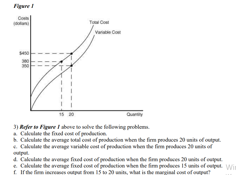 Solved Figure 1Refer to Figure 1 ﻿above to solve the | Chegg.com