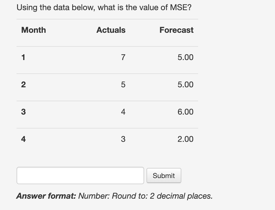 Solved Using the data below, what is the value of MSE? | Chegg.com