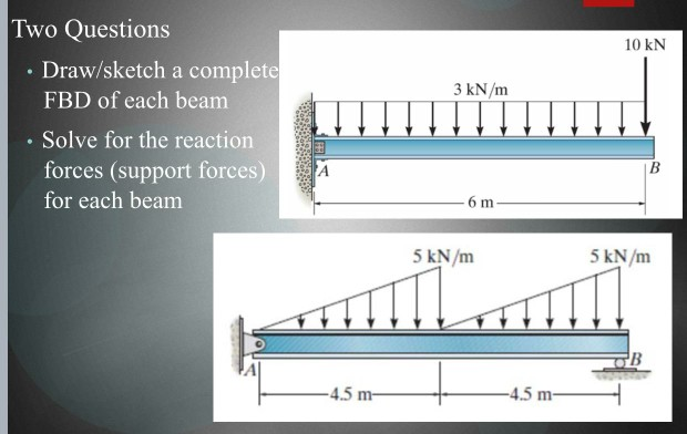 Solved 10 KN 3 kN/m Two Questions Draw/sketch a complete FBD | Chegg.com