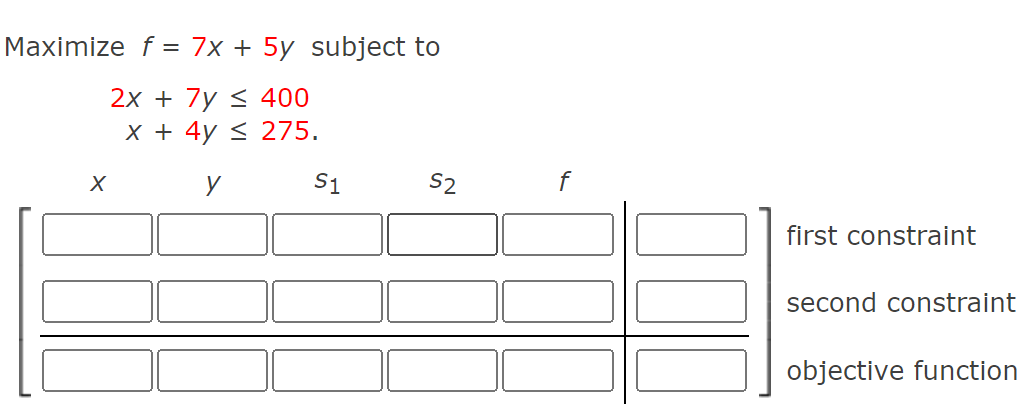 Solved Set up the simplex matrix used to solve the linear | Chegg.com