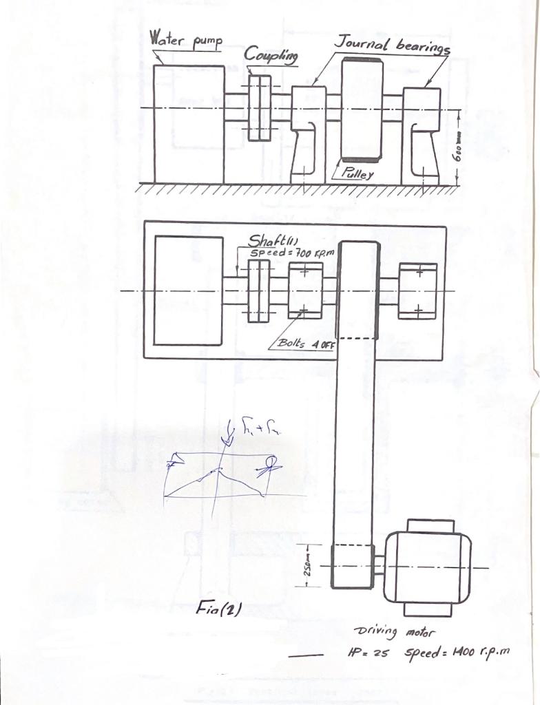 Solved Question (1) A 2500 -2500 shoff (3) N3 = 100 r. p.m | Chegg.com