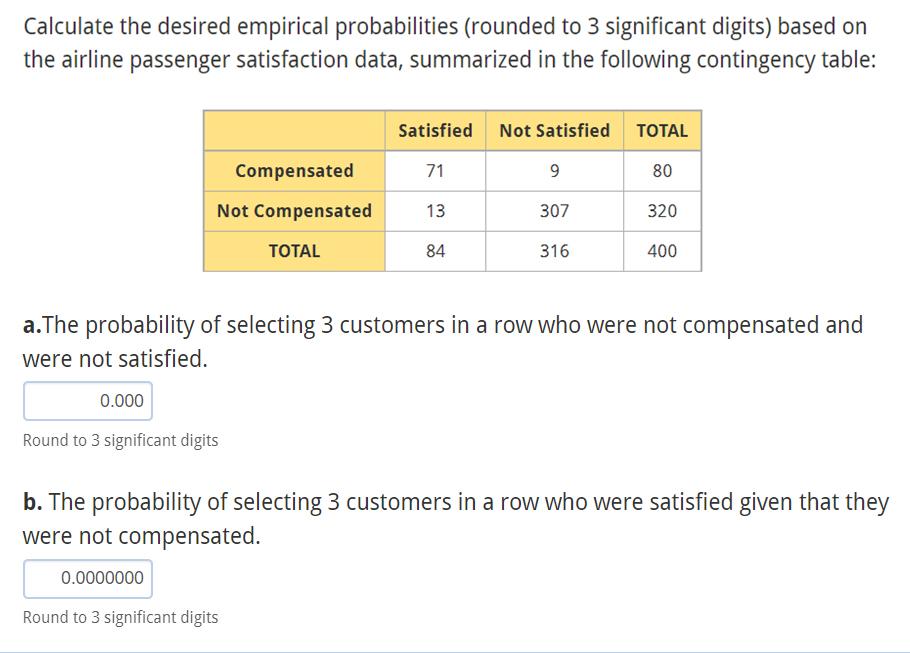 Solved Calculate the desired empirical probabilities | Chegg.com