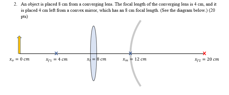 2. An object is placed 8 cm from a converging lens. | Chegg.com