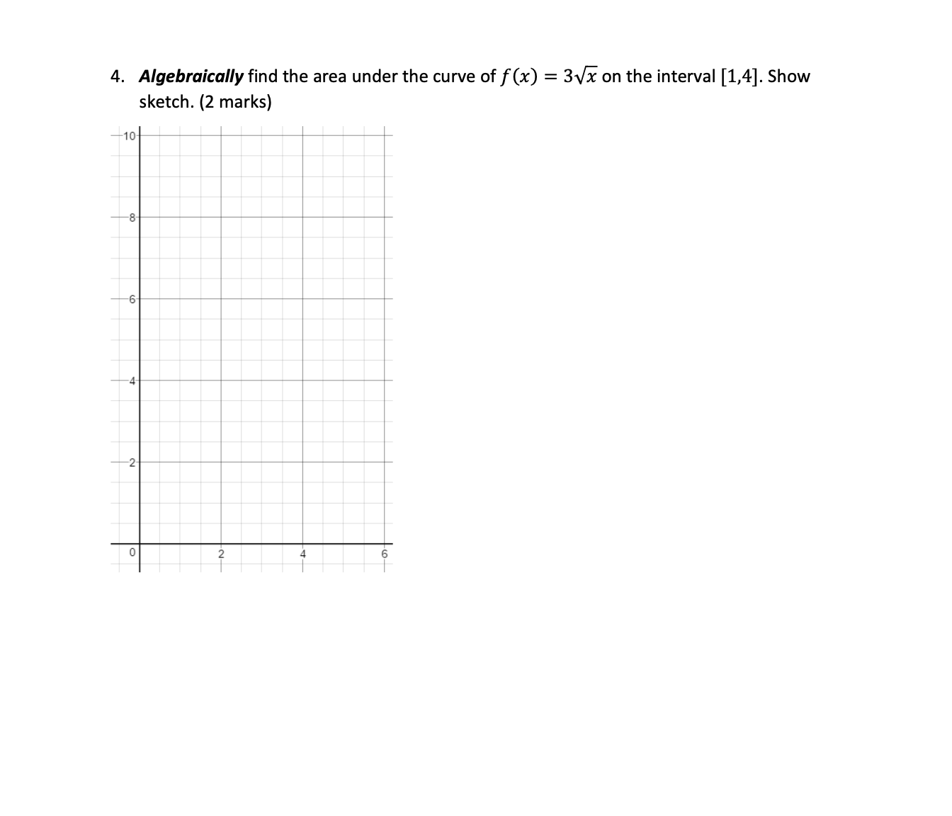 Solved 4. Algebraically find the area under the curve of | Chegg.com