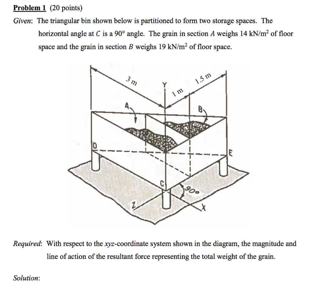 Solved Problem 1 (20 points) Given: The triangular bin shown | Chegg.com